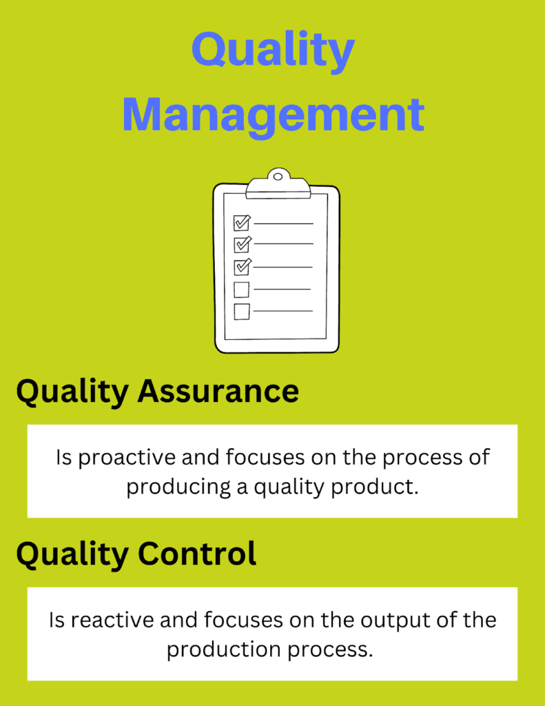 Is your quality assurance program compliant and competitive? - iComply ...
